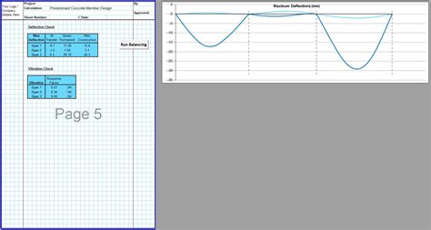 Prestressed Concrete Beam Design Excel Spreadsheet6 Civilweb Spreadsheets