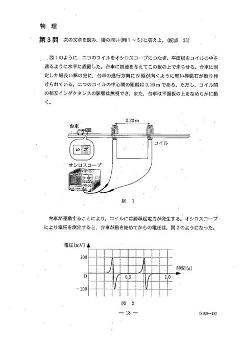 共通テスト2022 物理問題｜共通テスト解答速報2022｜予備校の東進