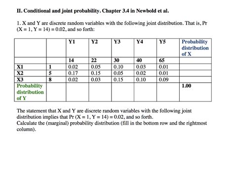 Solved II Conditional And Joint Probability Chapter In Chegg