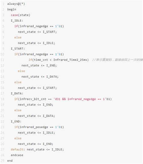 FPGA解析红外遥控信号 FPGA之旅 电子技术应用 AET 中国科技核心期刊 最丰富的电子设计资源平台