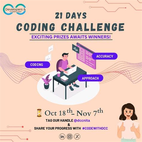 Developers And Coders Club On Linkedin Nitagartala Code Coding