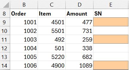 Conditionally Format Input Cells Excel University