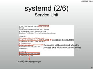 The Origin Init Compact Version Ppt