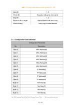 ODOT AIOBOX Integrated IO Module ODOT Automation PDF Catalogs Technical Documentation