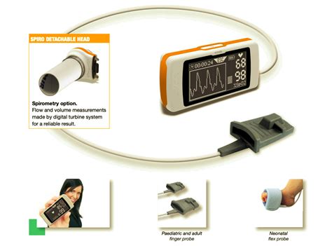 Spirometry Machine Aei Technologies