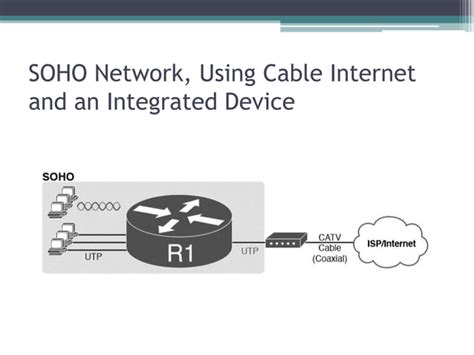 CCNA 200 301 Chapter 15 Operating Cisco Routers Pptx Computer Networking Computing