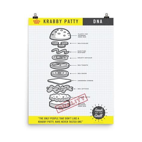 Bob Esponja El Crustáceo Crujiente Adn Póster Satinado Premium