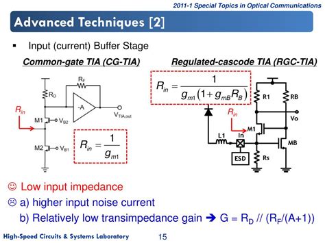 Input Impedance Of Transimpedance Amplifier