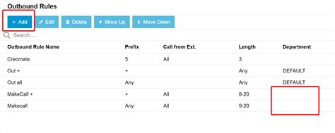 How To Integrate 3CX With Zendesk OAPPS For Zendesk