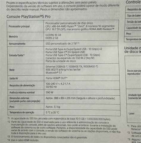 Playstation 5 Pro Spec Sheet Allegedly Leaks Online 8 Core Zen 2 Cpu Confirmed Along With 16 Gb