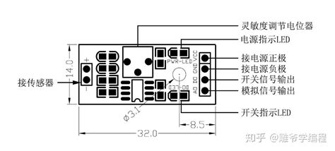 【雕爷学编程】arduino动手做(5) 热敏温度传感器模块 知乎 【雕爷学编程】arduino动手做(5) 热敏温度传感器模块 知乎