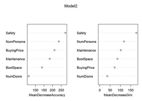 Random Forest Portfolio Pedro De Bos