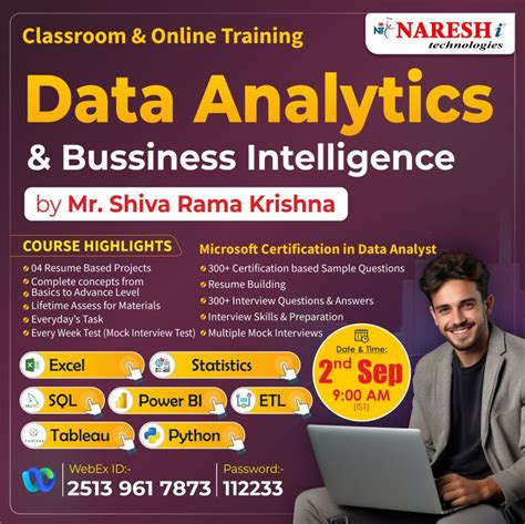 naresh i technologies on linkedin datascience machinelearning powerbi python