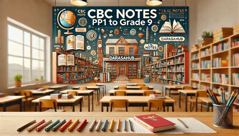 Cbc Grade 7 Notes Darasahub