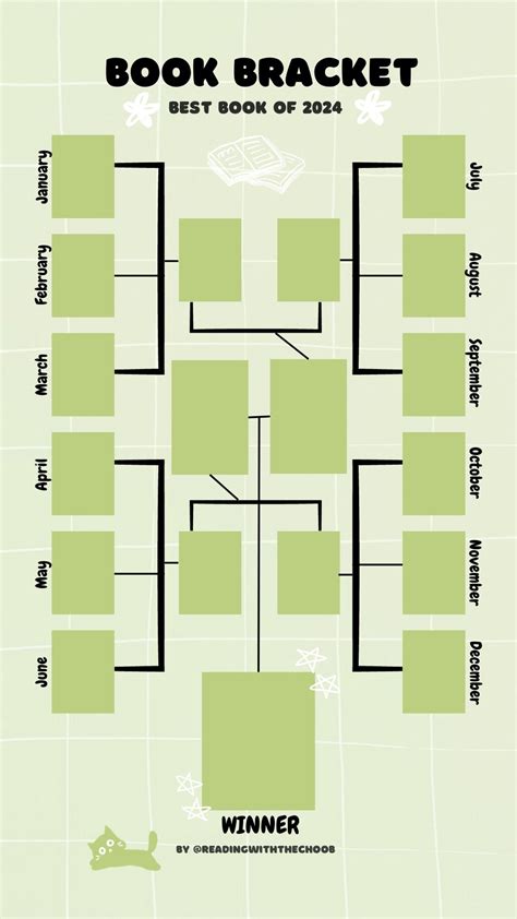Discover 65 Reading Bracket Templates Ideas Book Review Template Book Reading Journal