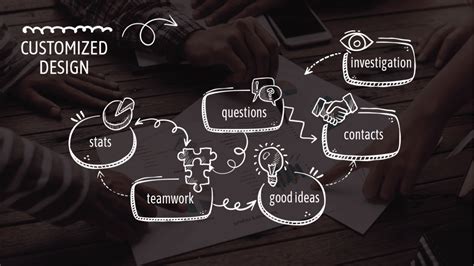 服務項目 群和軟體