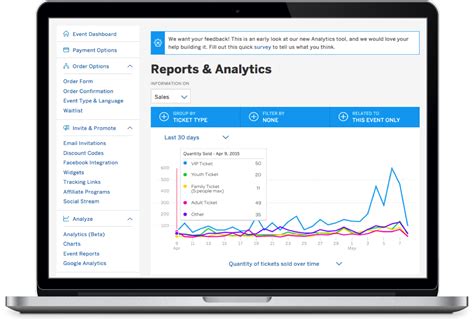 Analyzing Your Event Data Eventbrite Us Blog