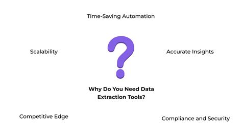top 8 data extraction tools you can t afford to miss in 2025