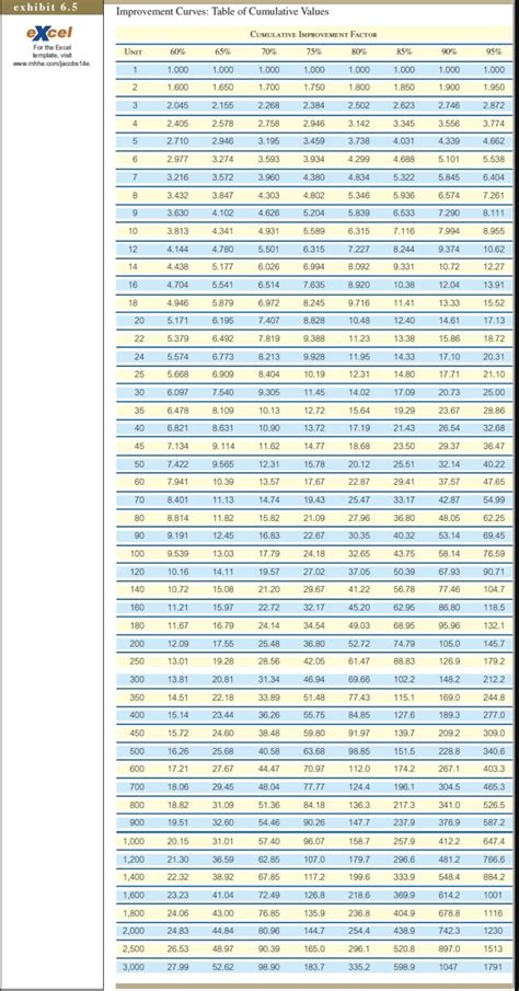 Solved Lambda Computer Products Competed For And Won A Chegg