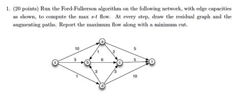 Solved Run The Ford Fulkerson Algorithm On The Following