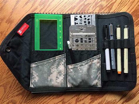 My Ux Sketch Kit And Why You Need One Too
