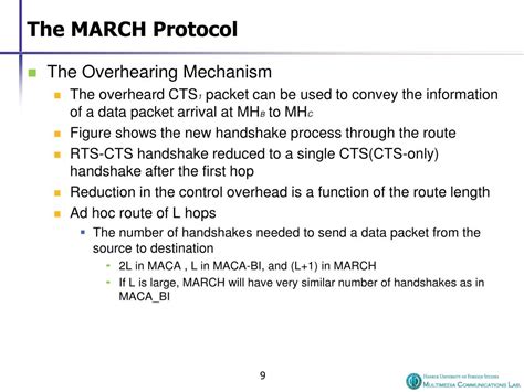 ppt march a medium access control protocol for multihop wireless ad hoc networks powerpoint