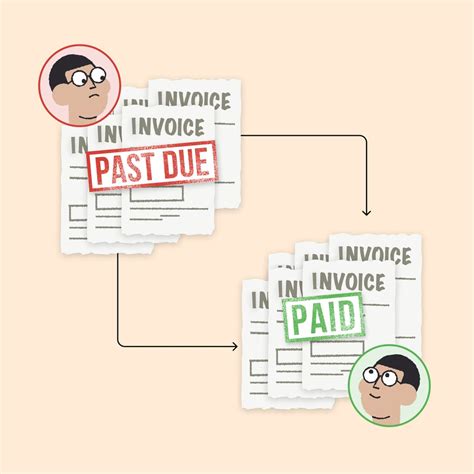 What Is Cash Application And Why Does It Matter Versapay