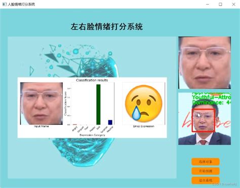 【精选】基于基于深度学习的表情识别人脸打分系统开源的人脸表情打分 Csdn博客