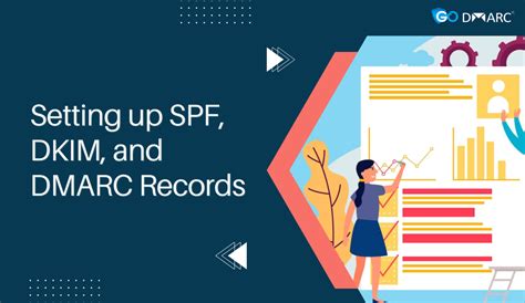 Setting Up SPF DKIM AND DMARC Records GoDMARC