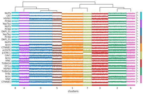 4i — Pysodb 10 Documentation 4i — Pysodb 10 Documentation