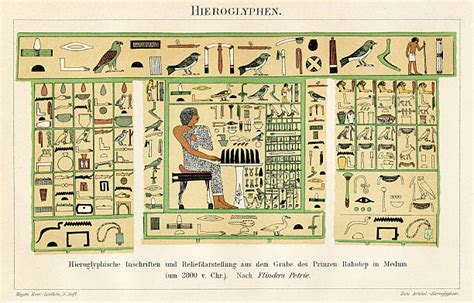 800 Ancient Cryptography Stock Illustrations Royalty Free Vector