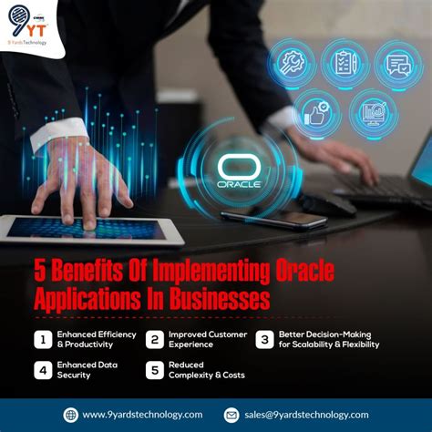 9yards Technology On Linkedin Businessinnovation Oracleapplications Businessgrowth…