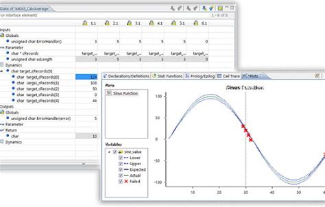 Unity Test Alternatives Top 5 Unit Testing Tools And Similar Apps