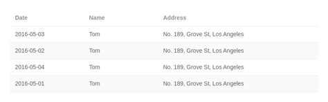 Data 数据展示 Table 表格 Element Plus v2 2 教程 书栈网 BookStack