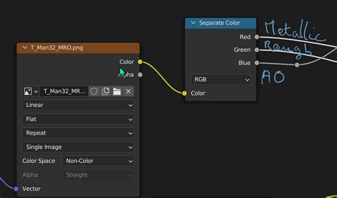 Texturing Export Materials Texture From Unreal 5 2 To Blender 3 6 Blender Stack Exchange