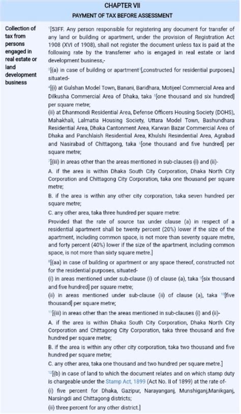 md shefat on linkedin realestate tax apartments