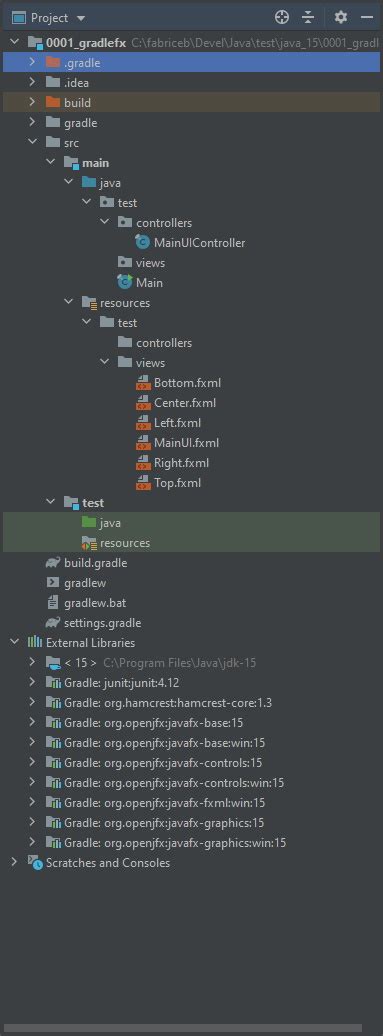 Javafx Gradle Chargement Dune Resource Fxml Dans Un Autre Controller Fxml Javafx