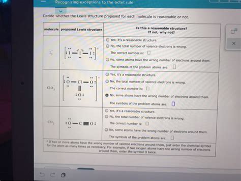 Solved Recognizing Exceptions To The Octet Rule Decide