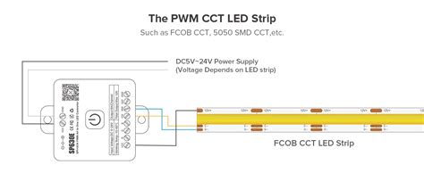 Sp630e Led Controller 5ch Pwm Spi Pixels Led Light Strip Cct Music Bt 5v 24v