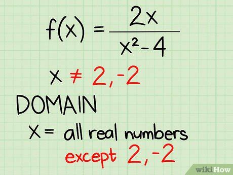 Ways To Find The Domain Of A Function WikiHow Ways To Find The Domain Of A Function WikiHow