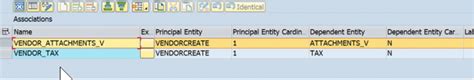 Odata Complex Operations With Multilevel Expanded Entityset And