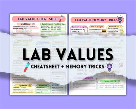 Lab Values Cheatsheet With Memory Tricks For Nursing Students And Healthcare Professional NCLEX