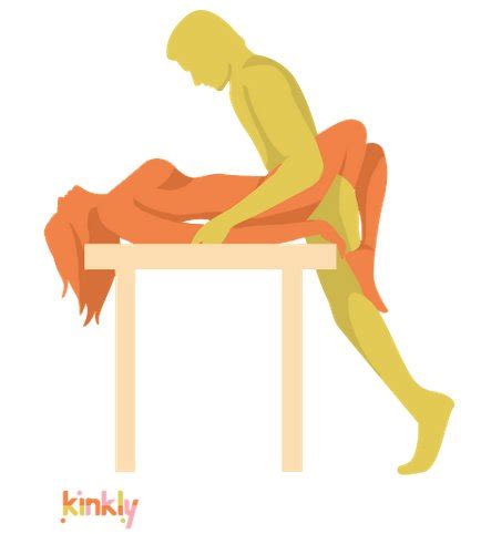 The Best Sex Positions For Rough Sex Kinkly Straight Up Sex Talk With A Twist