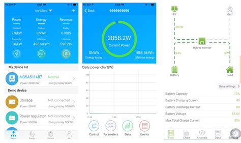 Solar Power System Monitoring Jmhpower