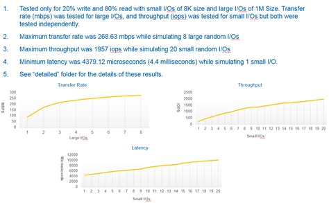 Using Oracle Orion For Io Calibration Oraclenext Solution To Your