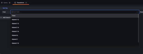 Grafana Bar Gauge Multiple Queries Order By Value Dashboards