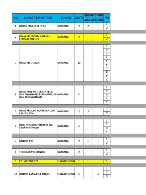 Data Sebaran Peserta Pdf
