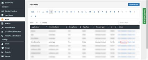 Citrix Share File Single Sign On Sso Saml Solution