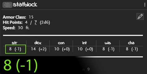 Using Statblocks The Goblin S Help