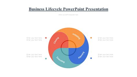 Business Lifecycle Powerpoint Presentation 100 Editable Pptx